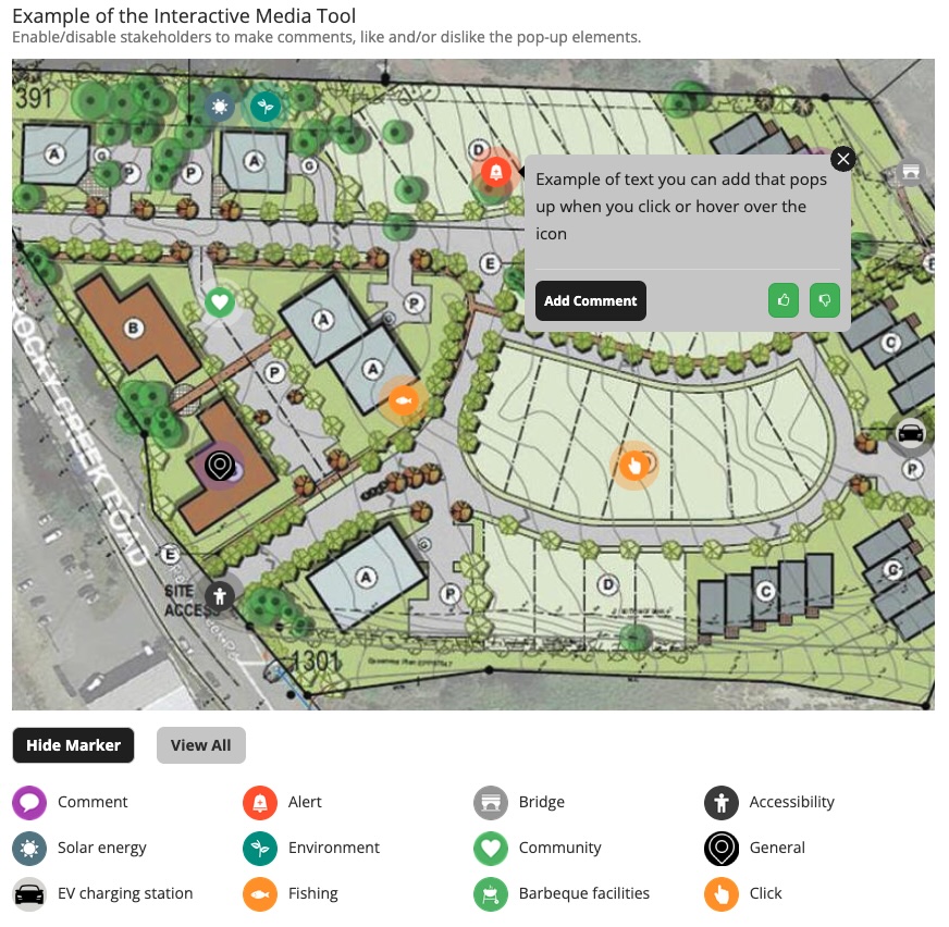Software Features - Engagement hub